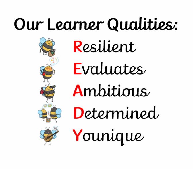 Learner Qualities